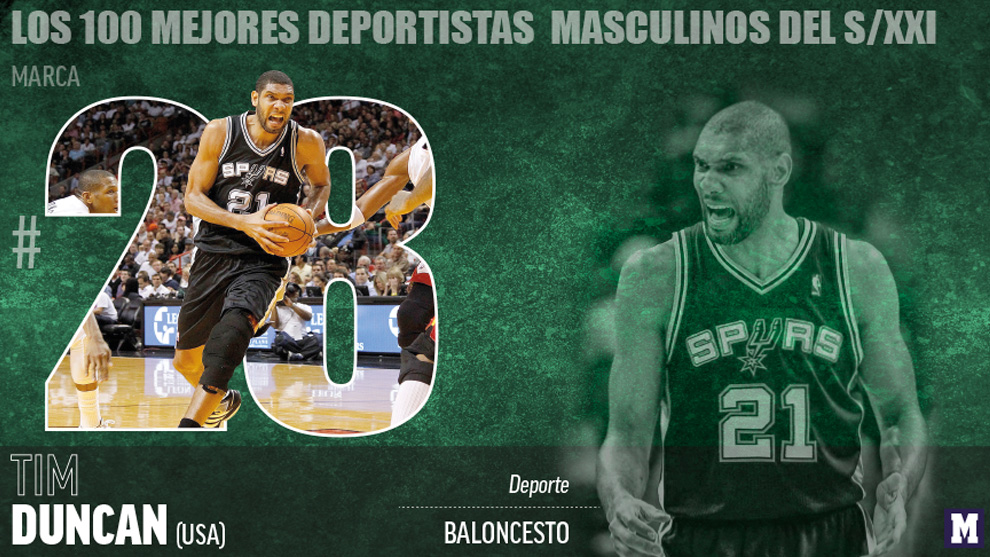 Tim Duncan - Baloncesto - USA | Especial los 100 deportistas del Siglo XXI