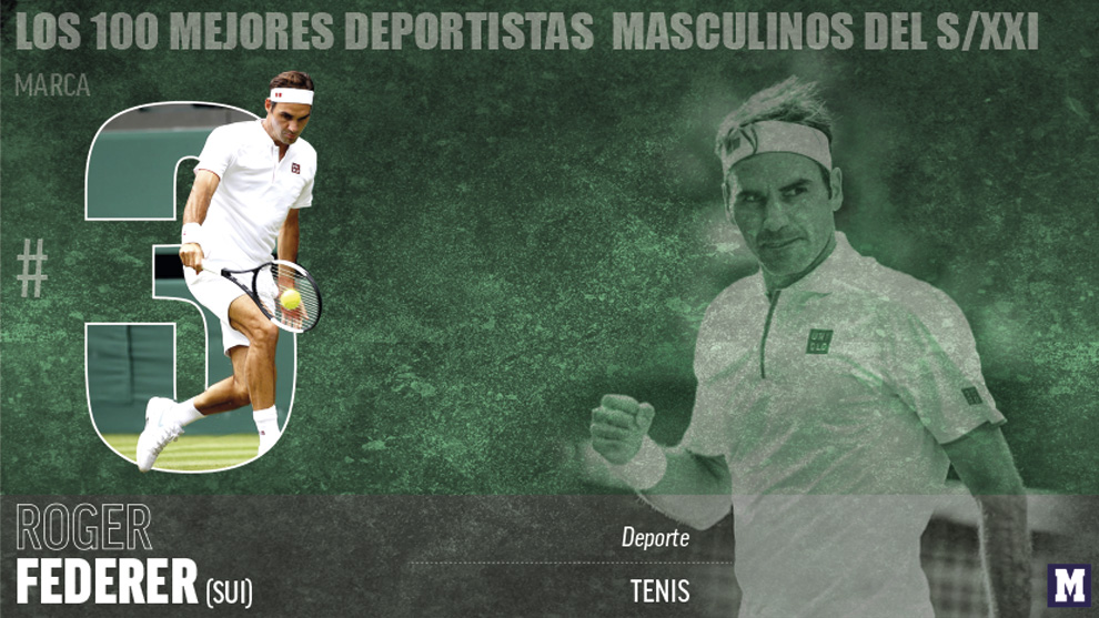 Roger Federer - Tenis - Suiza | Especial los 100 deportistas del Siglo XXI