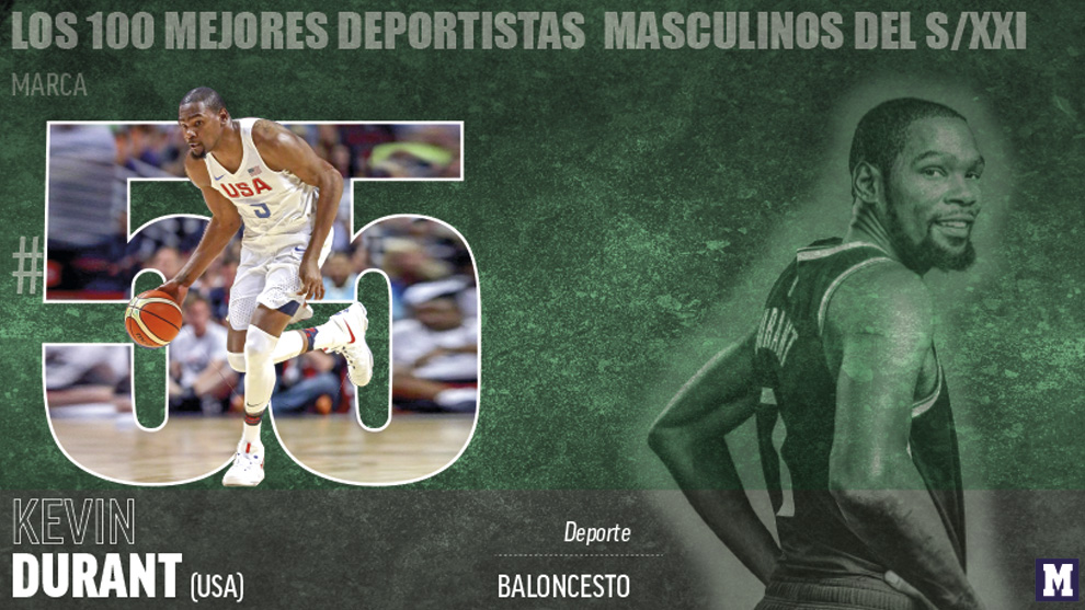 Kevin Durant - Baloncesto - USA | Especial los 100 deportistas del ... Kevin Durant - Baloncesto - USA | Especial los 100 deportistas del ...
