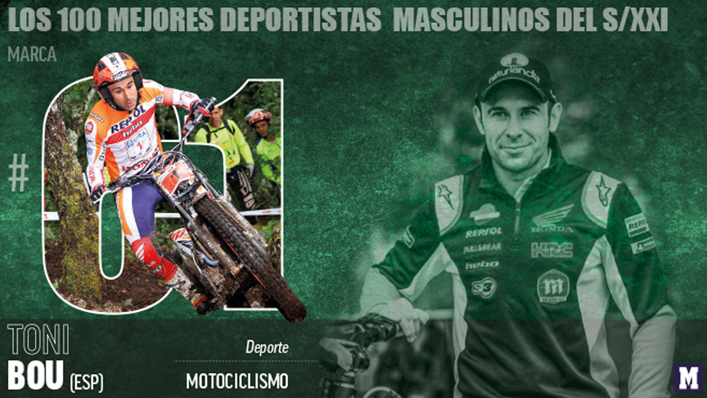 Toni Bou - Motociclismo - España | Especial los 100 deportistas del ...