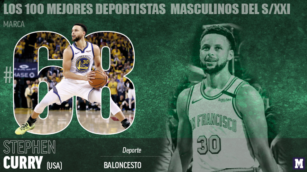 Stephen Curry - Baloncesto - USA | Especial los 100 deportistas del ...