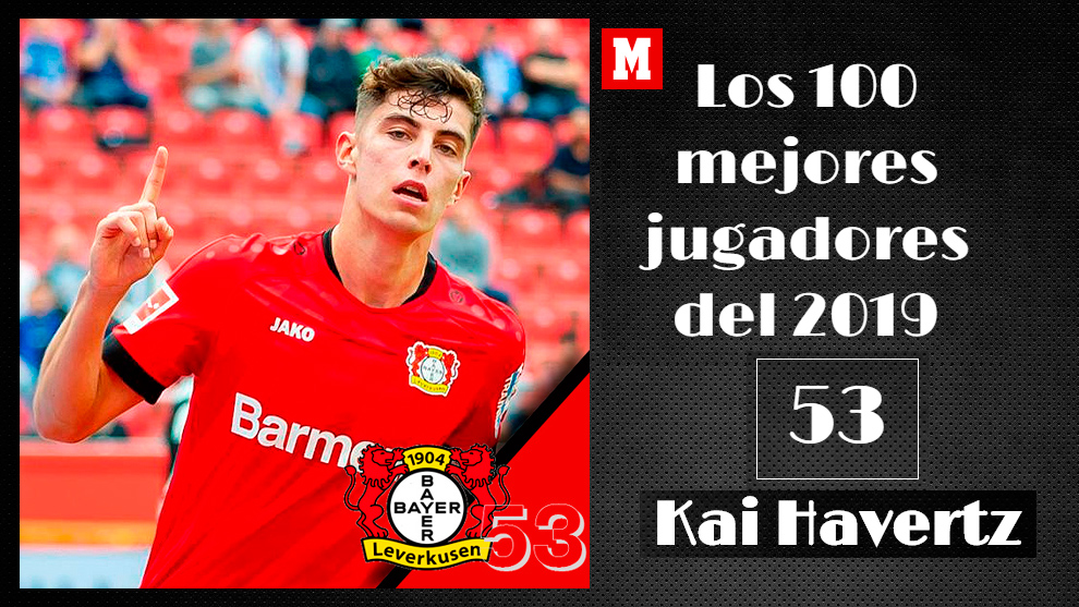 Kai Havertz - Bayer Leverkusen - 100 mejores jugadores de 2019 - MARCA.com