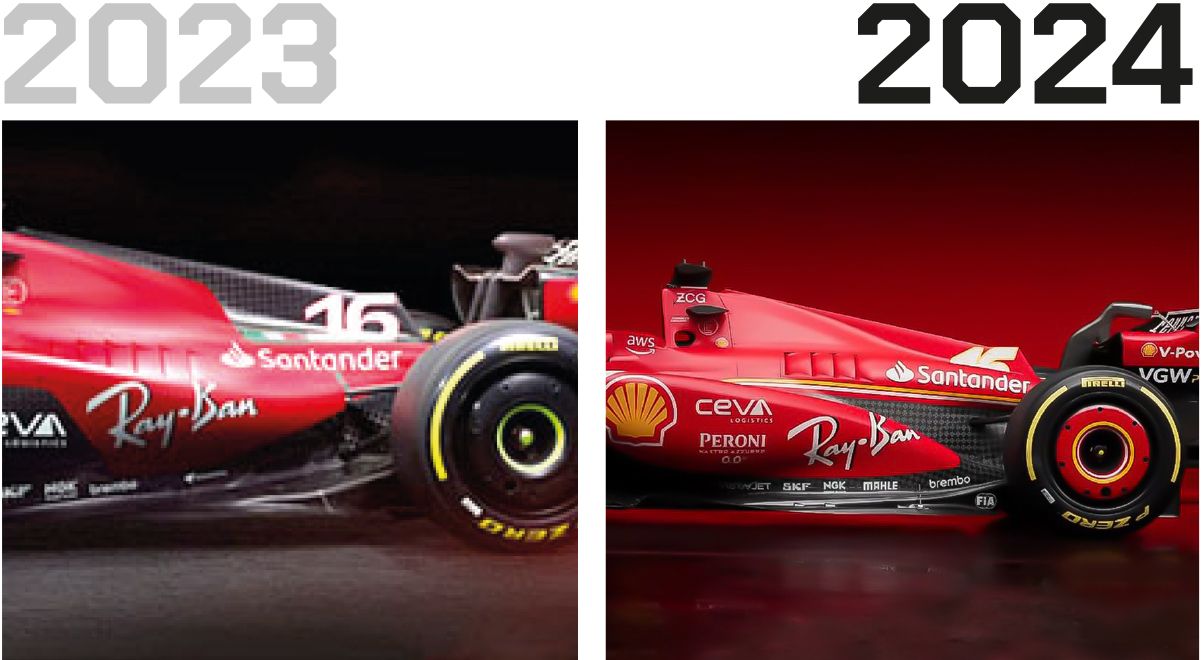 Ferrari F1 2024 | Especial sobre la escudería italiana y los pilotos ...